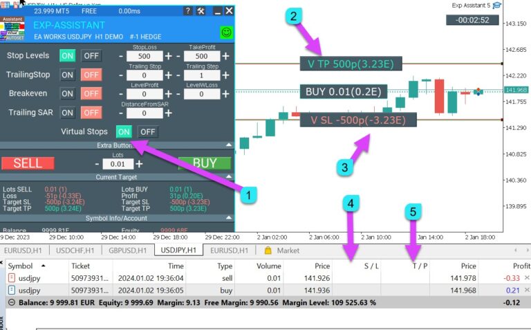 Assistant. Set Virtual or Real Stop Loss, Take Profit, TrailingStop.