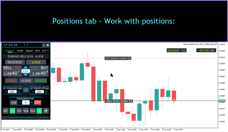 VirtualTradePad Trading Panel and Trade Pad One Click Trading