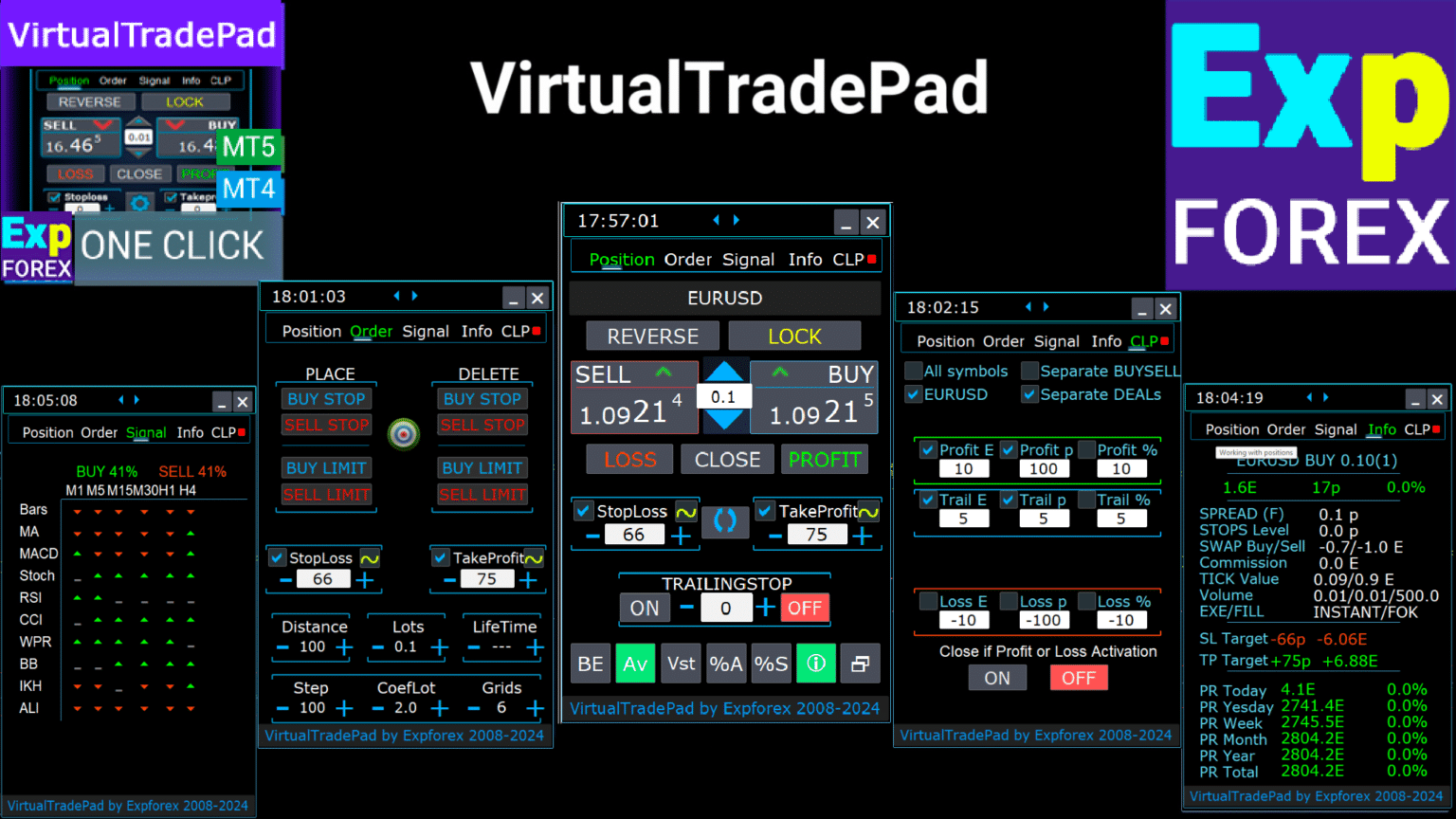 VirtualTradePad Trading Panel and Trade Pad One Click Trading