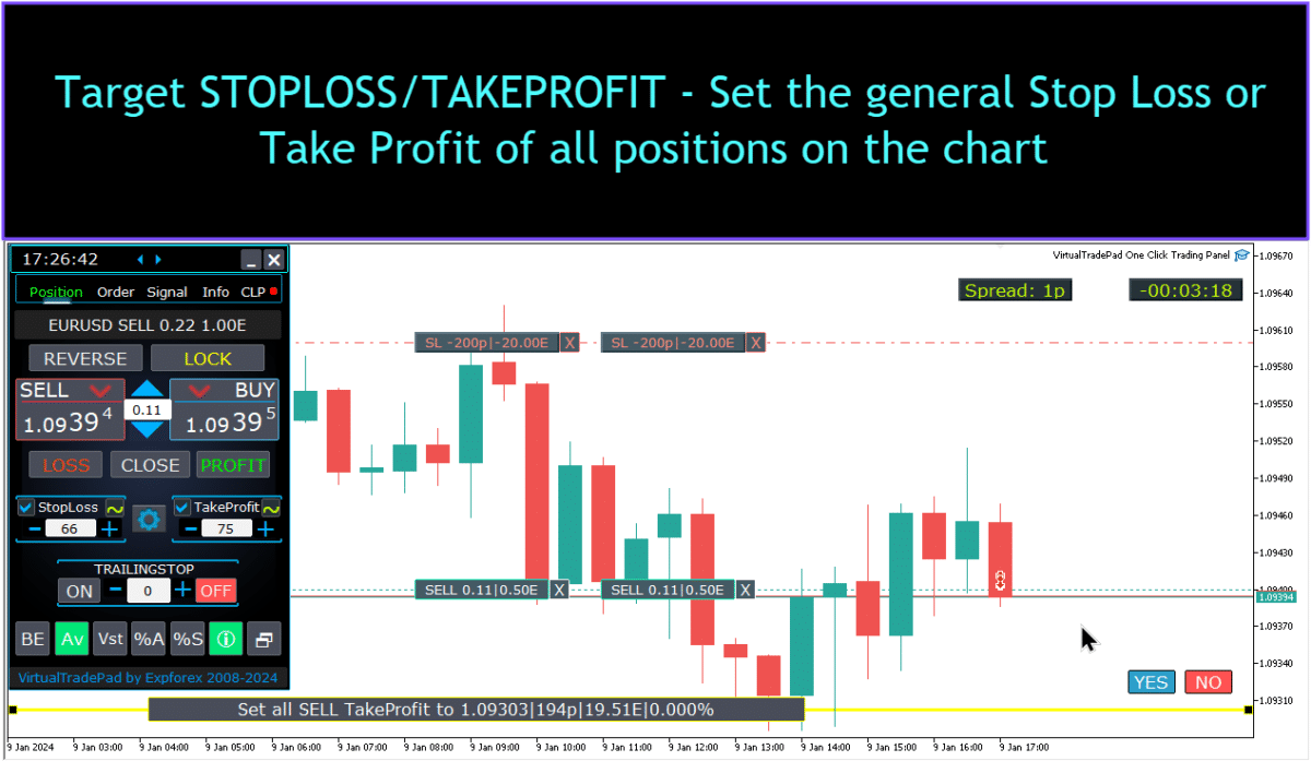 VirtualTradePad Trading Panel and Trade Pad One Click Trading