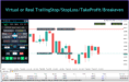 VirtualTradePad Trading Panel and Trade Pad One Click Trading