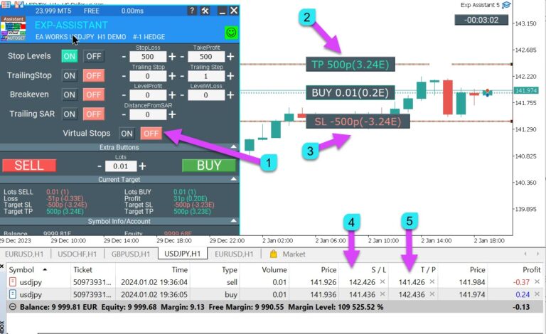 Assistant. Set Virtual or Real Stop Loss, Take Profit, TrailingStop.