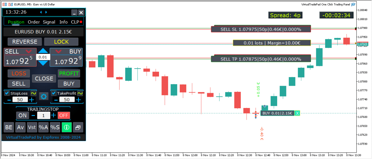 VirtualTradePad Trading Panel and Trade Pad One Click Trading