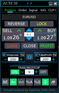 VirtualTradePad Trading Panel and Trade Pad One Click Trading