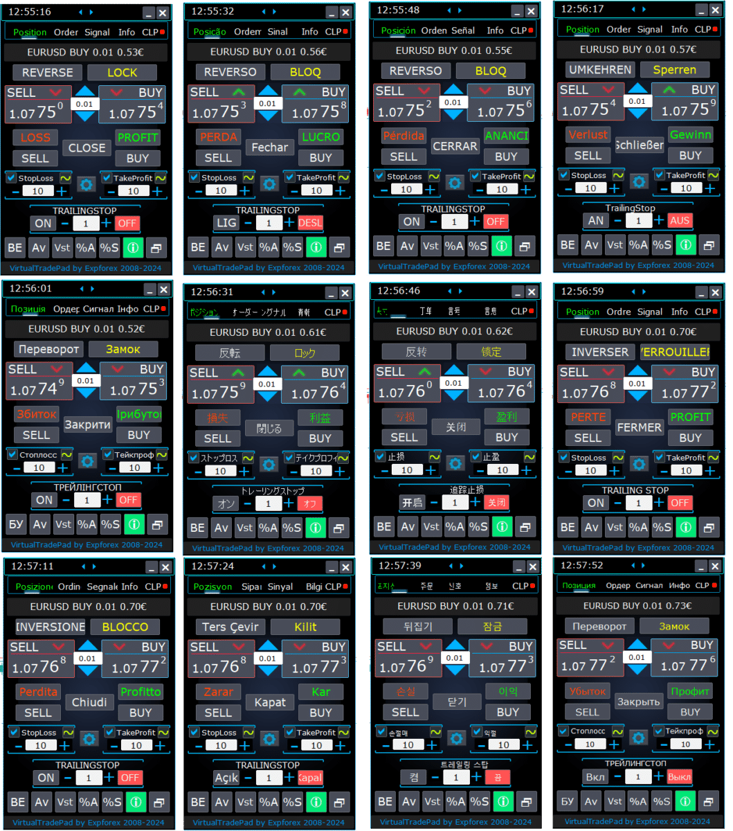 VirtualTradePad Trading Panel and Trade Pad One Click Trading