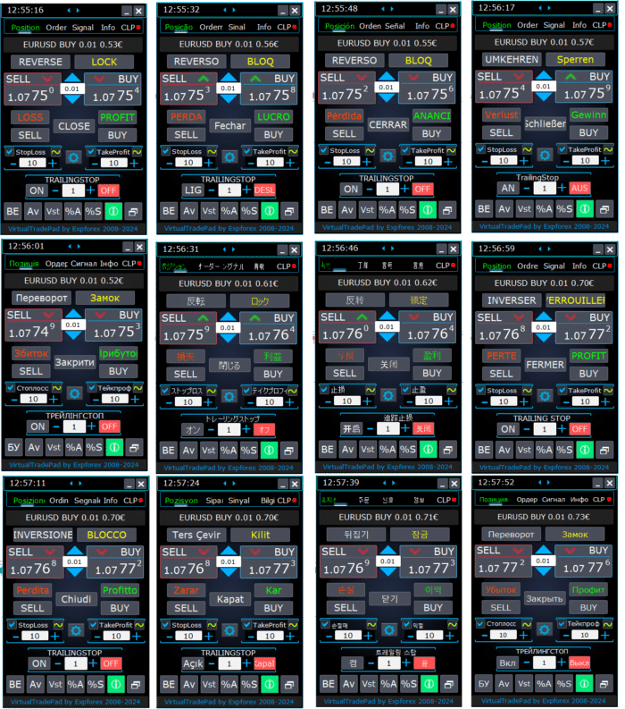 VirtualTradePad Trading Panel and Trade Pad One Click Trading