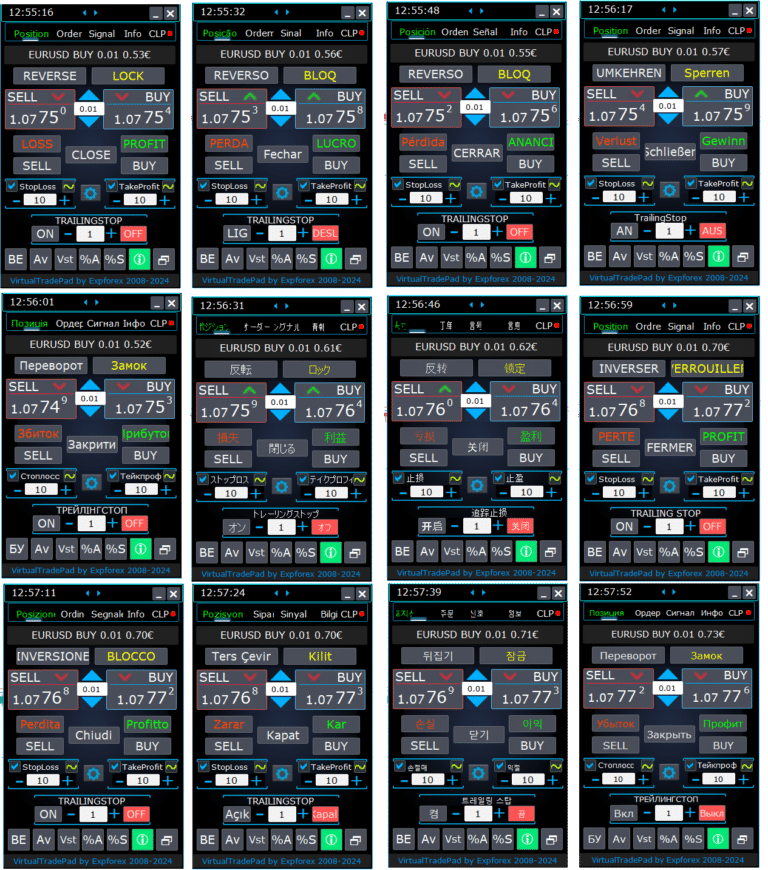 VirtualTradePad Trading Panel and Trade Pad One Click Trading