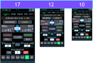 VirtualTradePad Trading Panel and Trade Pad One Click Trading