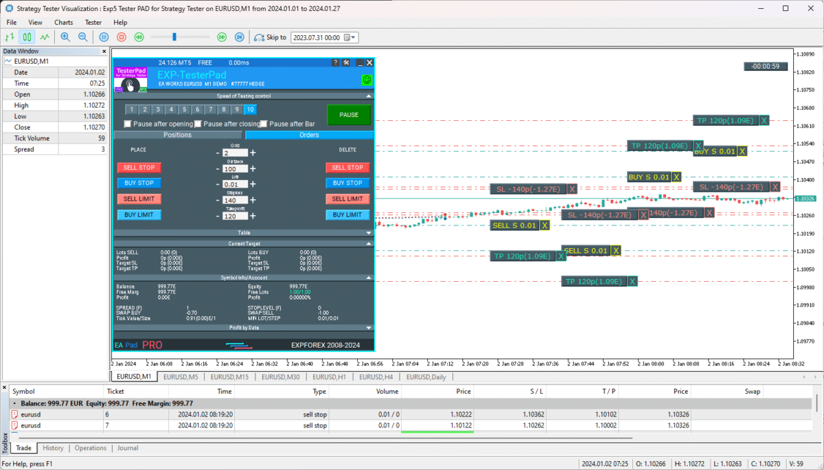 Tester Pad - Simulador de Trading para Strategy Tester/indicadores