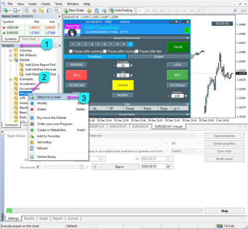 Forex Tester Pad-Trading Simulator for Strategy Tester w indicators